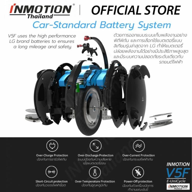 ล้อเดียวไฟฟ้า Inmotion V5F - Electric Unicycle • eWheels Thailand
